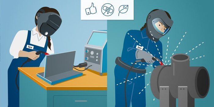 Sonderprogramm für Überbetriebliche Ausbildungsstätten und Kompetenzzentren ÜBS-Digitalisierung ...